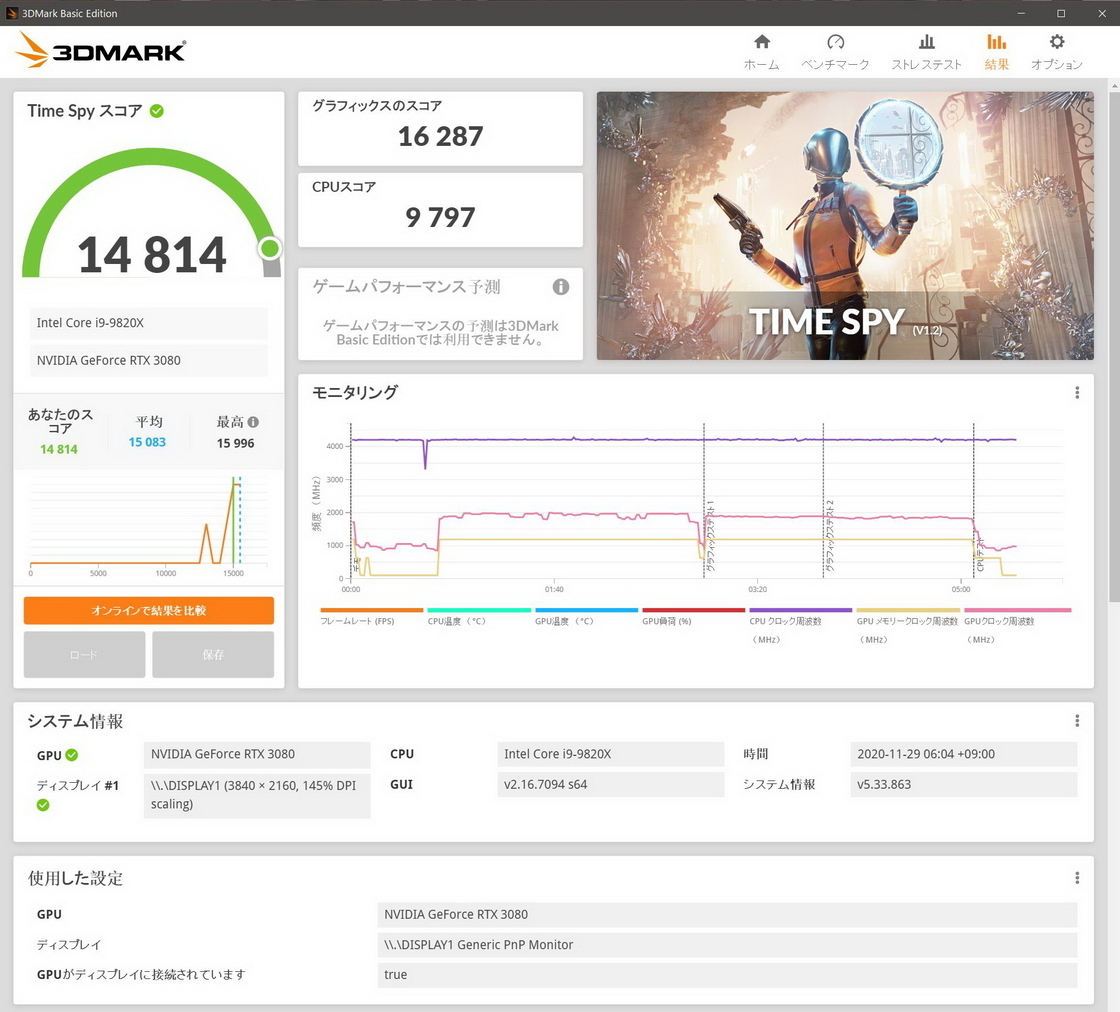 3DMARKのベンチマーク: Daz Studioでストックフォトをやっています。YouTubeにも載せています。